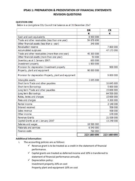 Ipsas 1 Questions 2025 Pdf