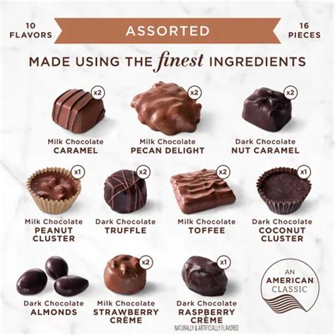 Wonka Hover Chocolate Listen In English