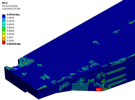 Meshing Fabricated Structures In ANSYS Mechanical Using Mesh Edit LEAP Australia Blog