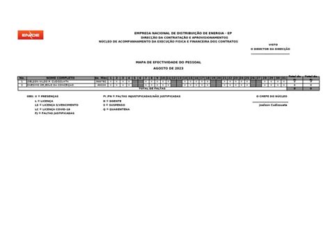 Mapa De Efectividade 2023 Agosto Naeffc Pdf