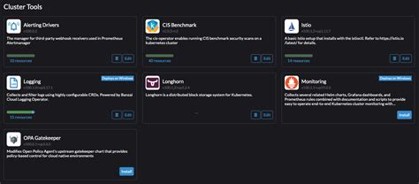 Cluster Tools Requires The Same Os Indicators As The Charts Page