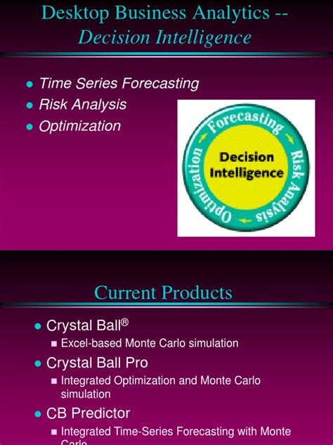 Monte Carlo Simulation Basics Pdf Monte Carlo Method Simulation