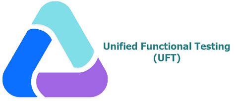 How To Handle Runtime Errors In Uft Testrigor Ai Based Automated Testing Tool