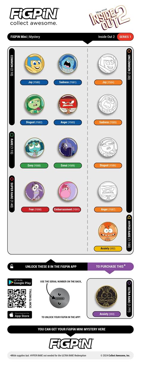 Figpin Disney Pixar Inside Out 2 Mystery Mini Pins Series 1 Disney Mouseketeer