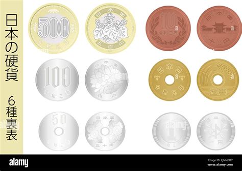 6 Types Of Japanese Yen Coins Back And Front New 500 100 50 10 5