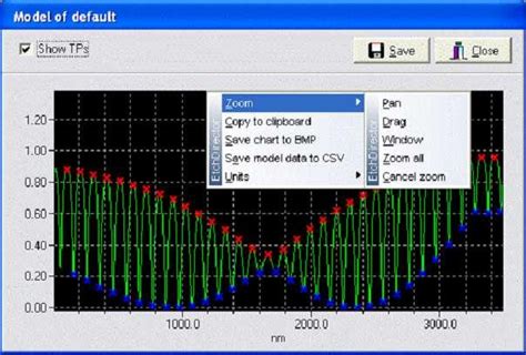 Lep400 Etch Depth Monitor Real Time In Situ Plasma Etch Depth