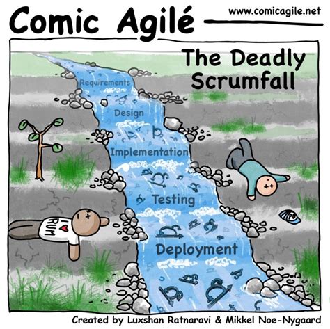 Agile Scrum Waterfall Scrumfall Comic Agilé 107 Comments