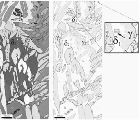 Comprendre En Détail La Composition De Lacier Inoxydable [janvier 2026]