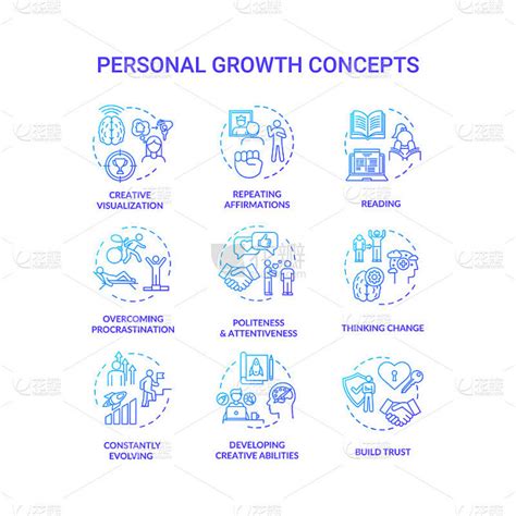 个人成长概念图标集