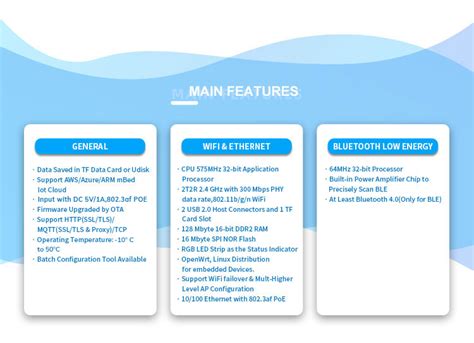 Minew Bluetooth Gateway For Iot Development Kit Buy Bluetooth Gateway