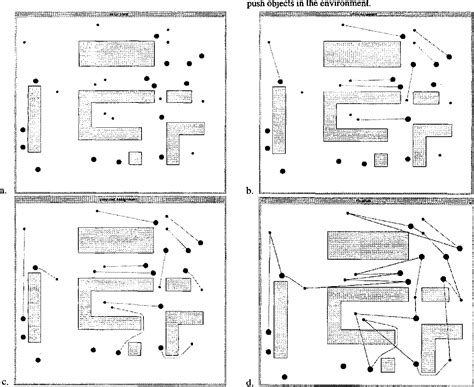 Figure 1 From Automatic Planning Of Nanoparticle Assembly Tasks