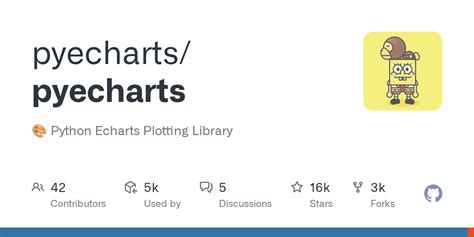 Github Pyechartspyecharts 🎨 Python Echarts Plotting Library
