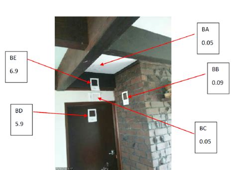 The New Meth Testing Standard In Nz Methsolutions