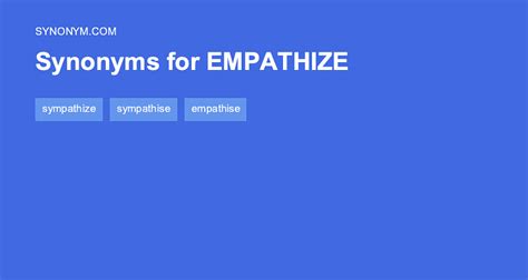 Empathize Synonym