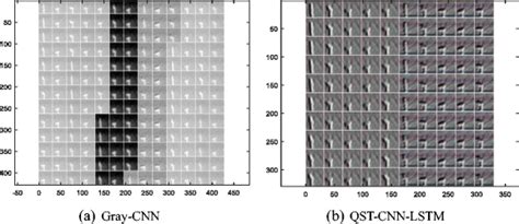 visualization of example feature maps from the first convolutional