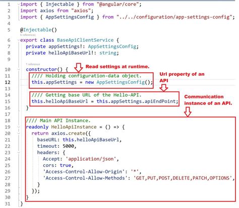 Integration Of Angular With Microservices