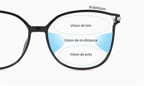Monture Lunette De Vue Progressif Idsq