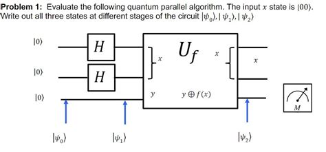 Solved Problem 1 Evaluate The Following Quantum Parallel