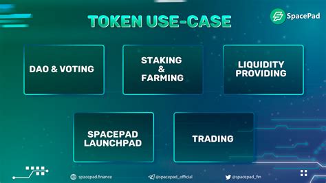🔥 Token Use Case Spacepad Medium
