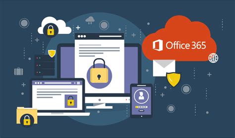 Office 365 Security In Questions And Answers