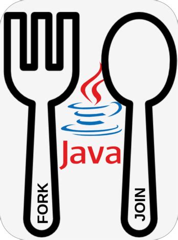 Parallel processing in Java using Fork/Join Framework | by Ivan Polovyi | Javarevisited | Medium