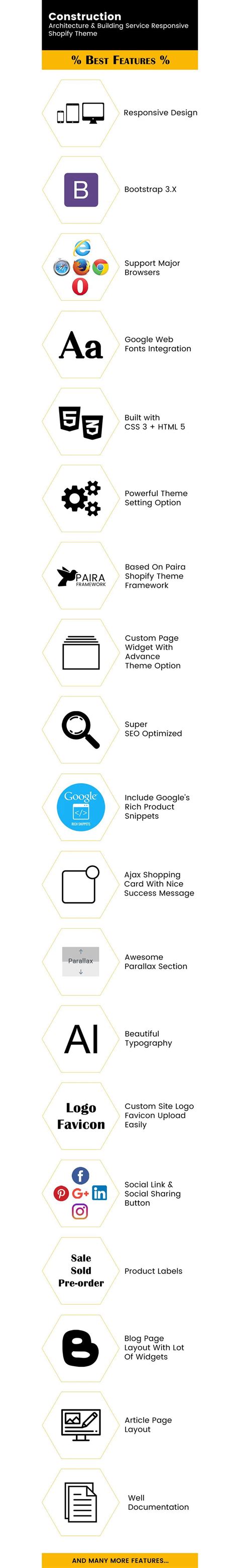 Construction Service Shopify Theme Construction Services Shopify