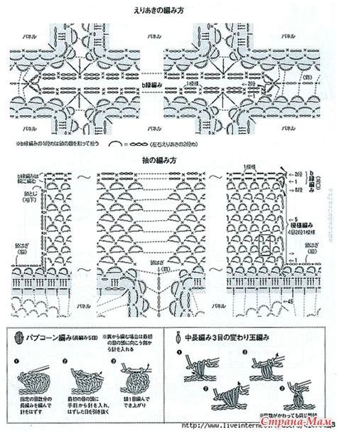 58 Best Crochet Rectangles Images On Pinterest Crochet Granny Crochet Patterns And Crochet