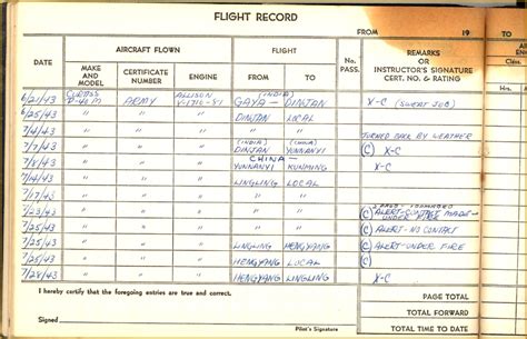 3 Flight Log Book Template Fabtemplatez Regarding Aircraft Log Book