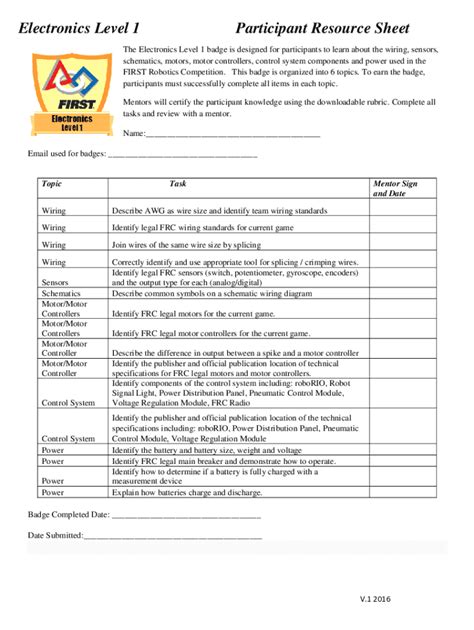 Fillable Online Electronics Level 1 Participant Resource Sheet Fax