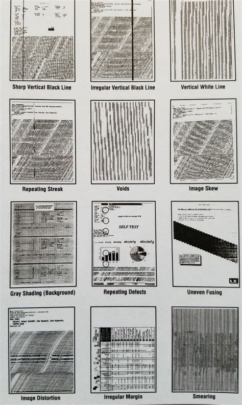 Troubleshooting Hp Laserjet Printers With Image Defects Chart