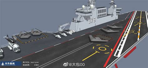 [secret] Type 076 Lhd Specifications And Development Of Type 076a Cvl R Geosim