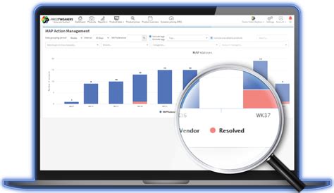 Map Monitoring A Complete Guide