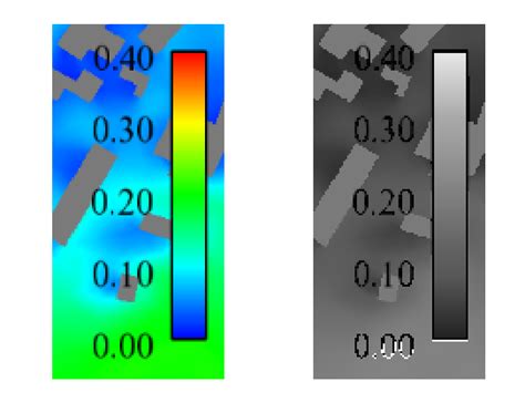 Python How I Can Specify How Rainbow Color Scheme Should Be Converted To Grayscale Stack