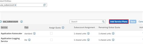 How To Manage Cloud Entitlements And Quotas In Sap Hana