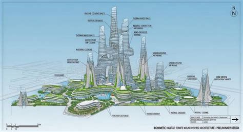 Biomimetic City Concept Termite Mound Inspired Architecture Stock