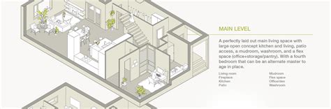 Aging In Place House Plans