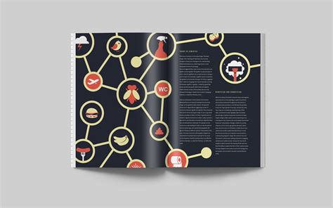 Dissertation Semiotics In Graphic Design On Behance