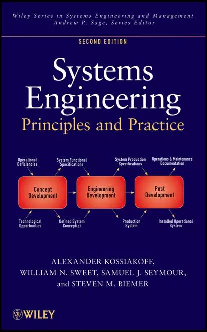 Systems Engineering Principles And Practice Alexander Kossiakoff