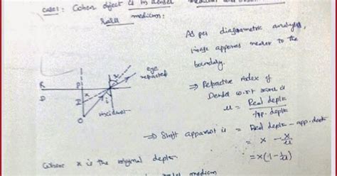 Normal Shift And Lateral Shift Due To Refraction Of Light Iit Jee And