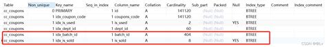 Mysql 优化之 Indexmerge (索引合并)mysql Index Merge Csdn博客 Mysql 优化之 Indexmerge (索引合并)mysql Index Merge Csdn博客