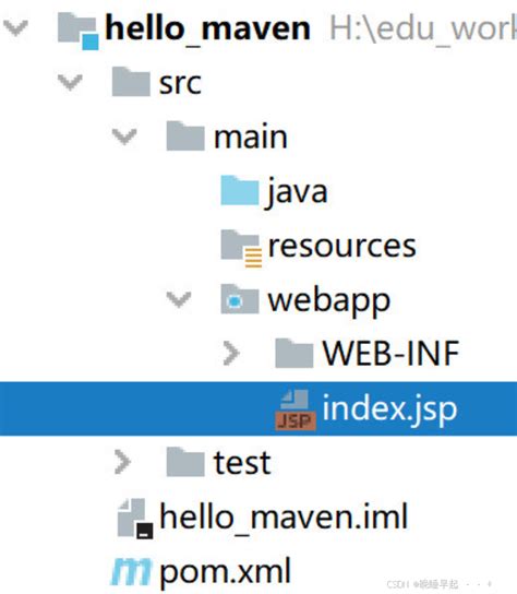 Spring基础知识学习总结(一) Csdn博客 Spring基础知识学习总结(一) Csdn博客