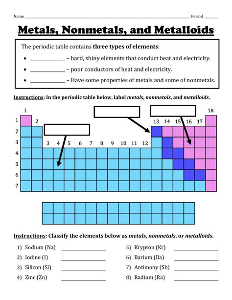 Periodic Table Of Elements Worksheets Worksheets Worksheet Hero
