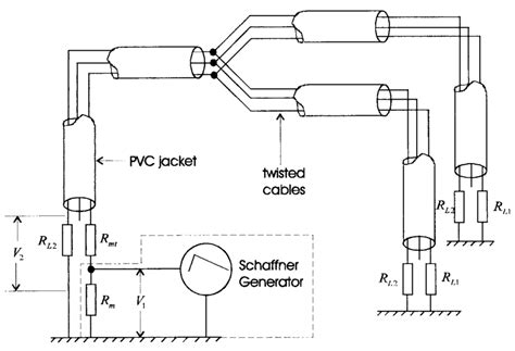 Experimental Setup For The Mutual Coupling Evaluation Download Scientific Diagram