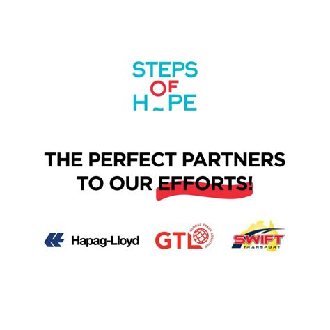 Chris Coutsoudis Posted On Linkedin