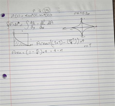 How Am I Supposed To Find F In This Case Rcalculus