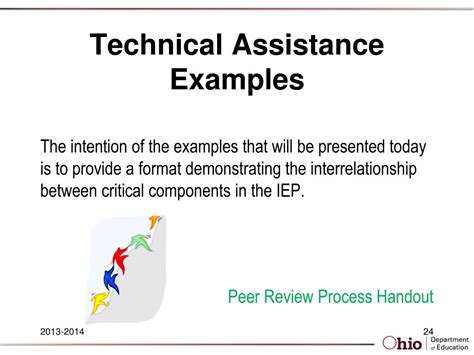 Ppt Strengthening Compliant Results Driven Ieps Iep 101 Powerpoint Presentation Id4663054