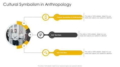 Cultural Symbolism In Anthropology Powerpoint Presentation And Slides
