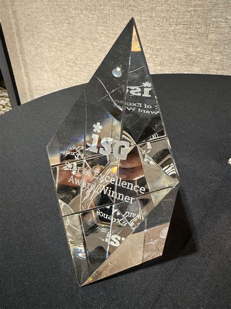 Siddharth Kar On Linkedin Congratulations Team