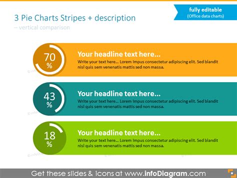 20 Creative Chart Templates With Data Driven Ppt Presentation Graphs