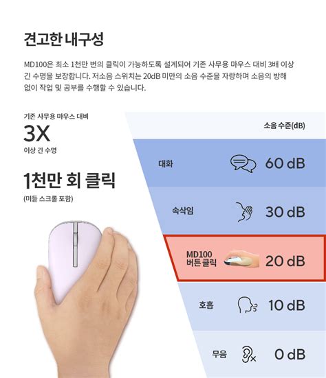 Asus Marshmallow Mouse Md100 콰이어트 블루 세트